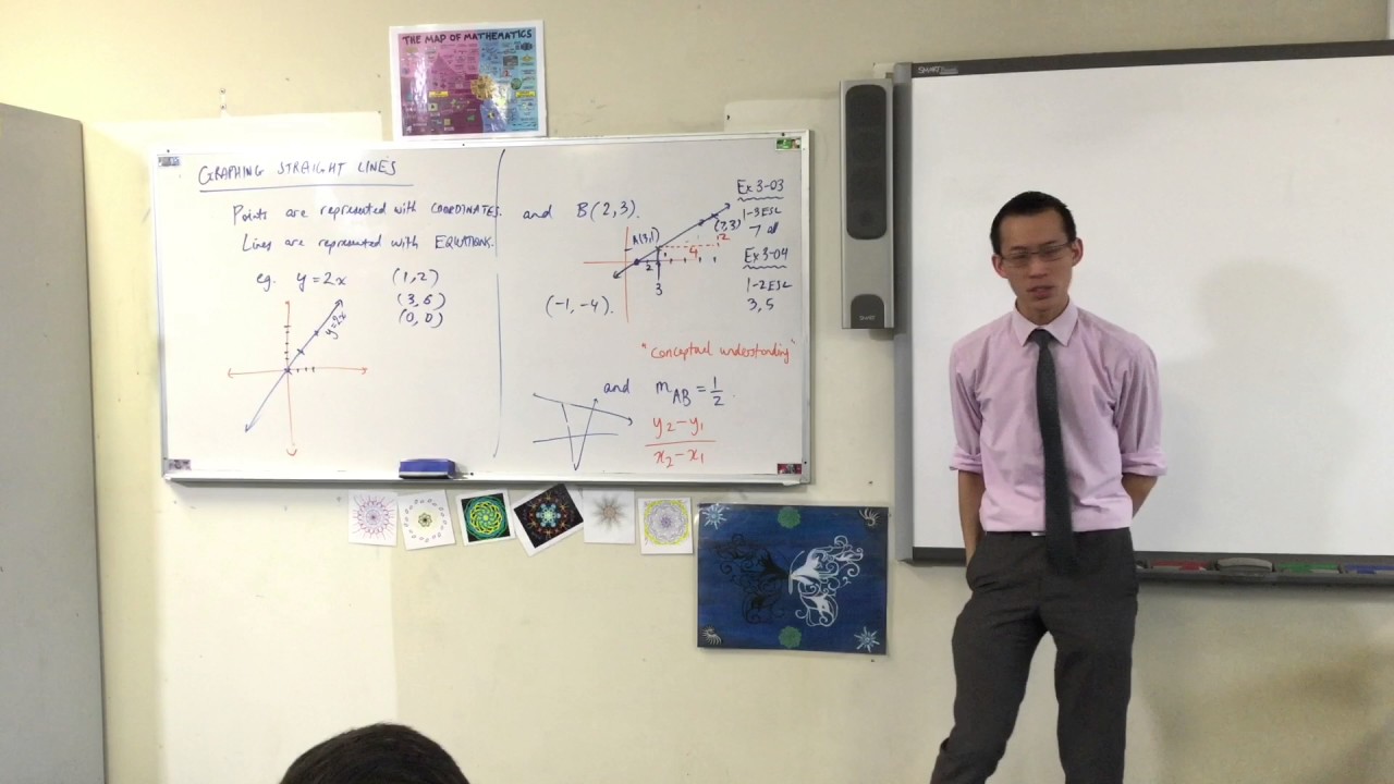 Graphing Straight Lines (1 of 2: Interpreting equations as graphs ...