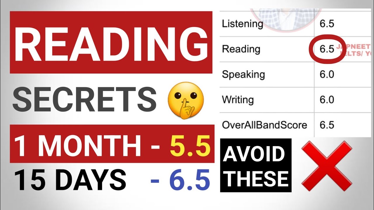 IELTS Reading tips | Timetable | Schedule | 30 September ielts exam ...