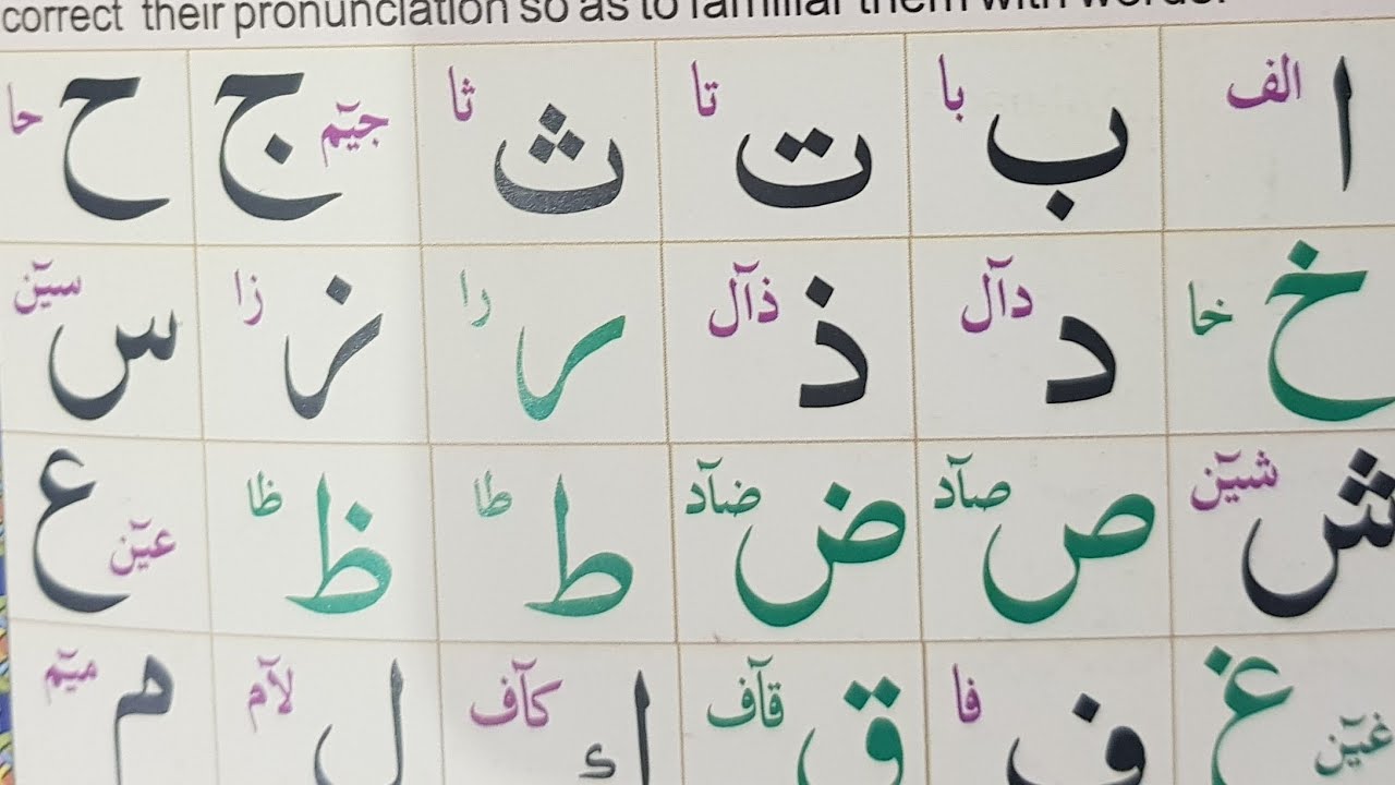 Noorani Qaida Takhti No (1) Full نورانی قاعده Noorani qaida Alfapade ...