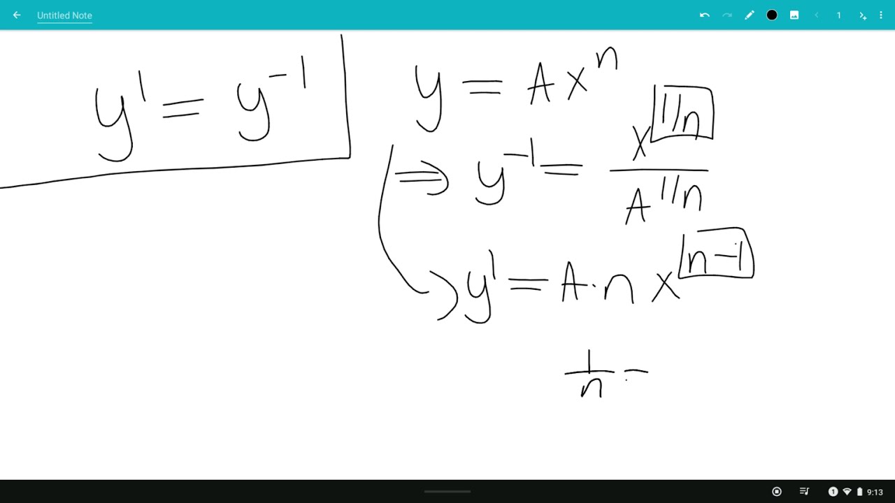 When is the derivative equal to the inverse? (y' = y^-1) - YouTube
