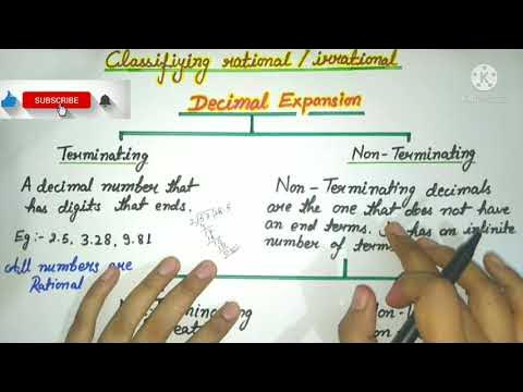 Chapter-1, Number Systems || Decimal Expansion || Terminating & Non- Terminating || Class-9th ...
