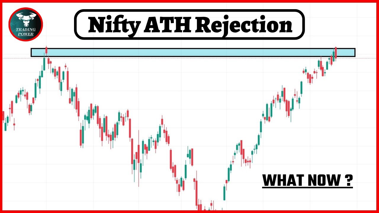 Nifty Prediction For Tomorrow Tomorrow Market Prediction Market