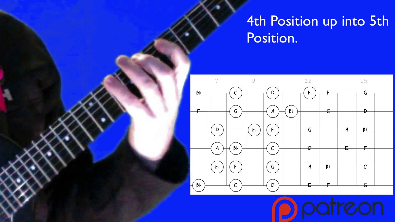Pivot Example YouTube pivot-example-youtube