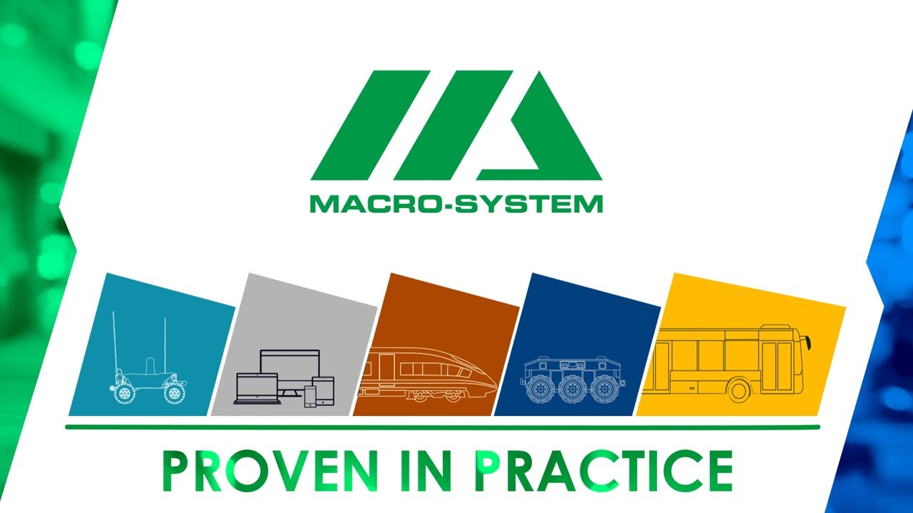 Macro-System: Proven in Practice - YouTube