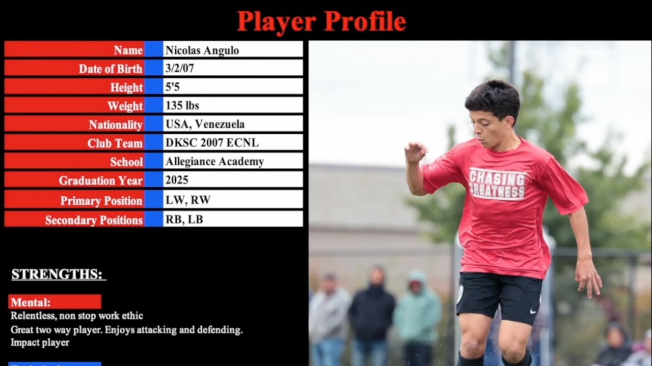 Nicolas Angulo - Highlights - YouTube