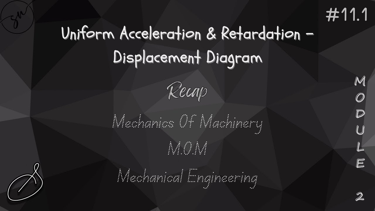 Recap: Uniform Acceleration & Retardation - Displacement Diagram | Module 2 | MOM | APJAKTU ...