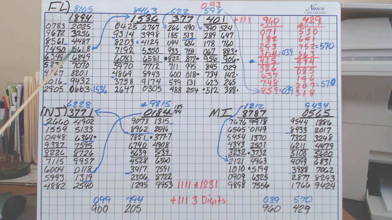 3 STATES WORKOUT/LOTTERY DETECTIVE 247 - YouTube