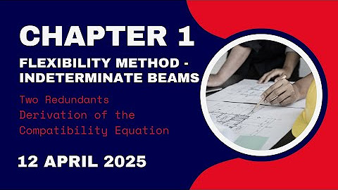 Beam Analysis using Flexibility Method - 2 redundants - YouTube