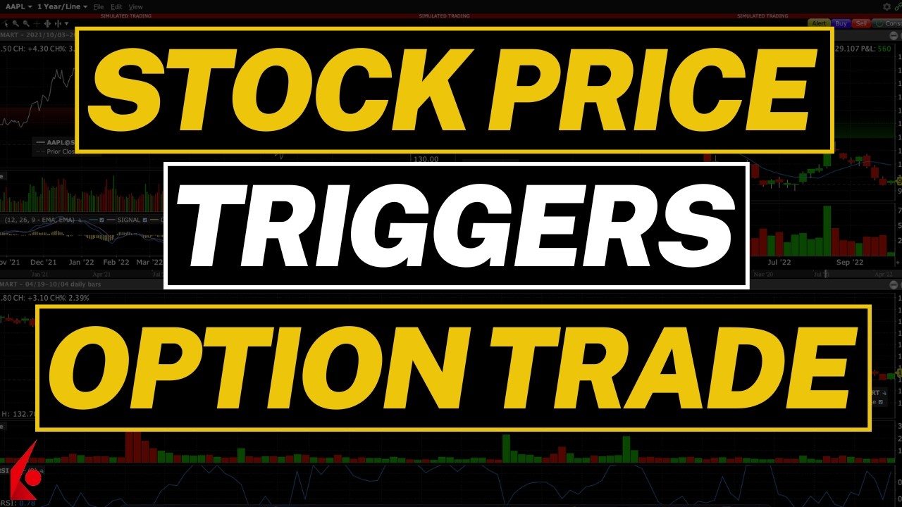 How to Open/Close an Option Trade using the Underlying Stock Price ...