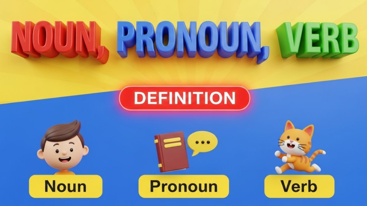 Parts of Speech Explained with Examples | Noun, Pronoun, Verb ...