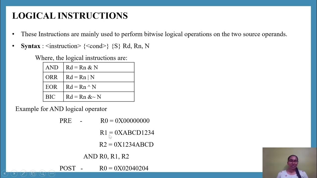 Data Processing Instructions|Micro Controller and Embedded Systems|21CS43 - YouTube