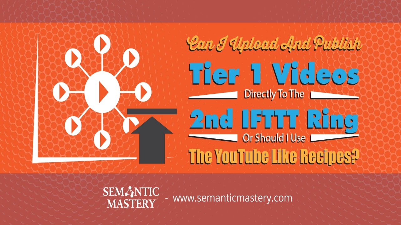 Can You Upload And Publish Tier 1 Videos Directly To The 2nd IFTTT Ring ...
