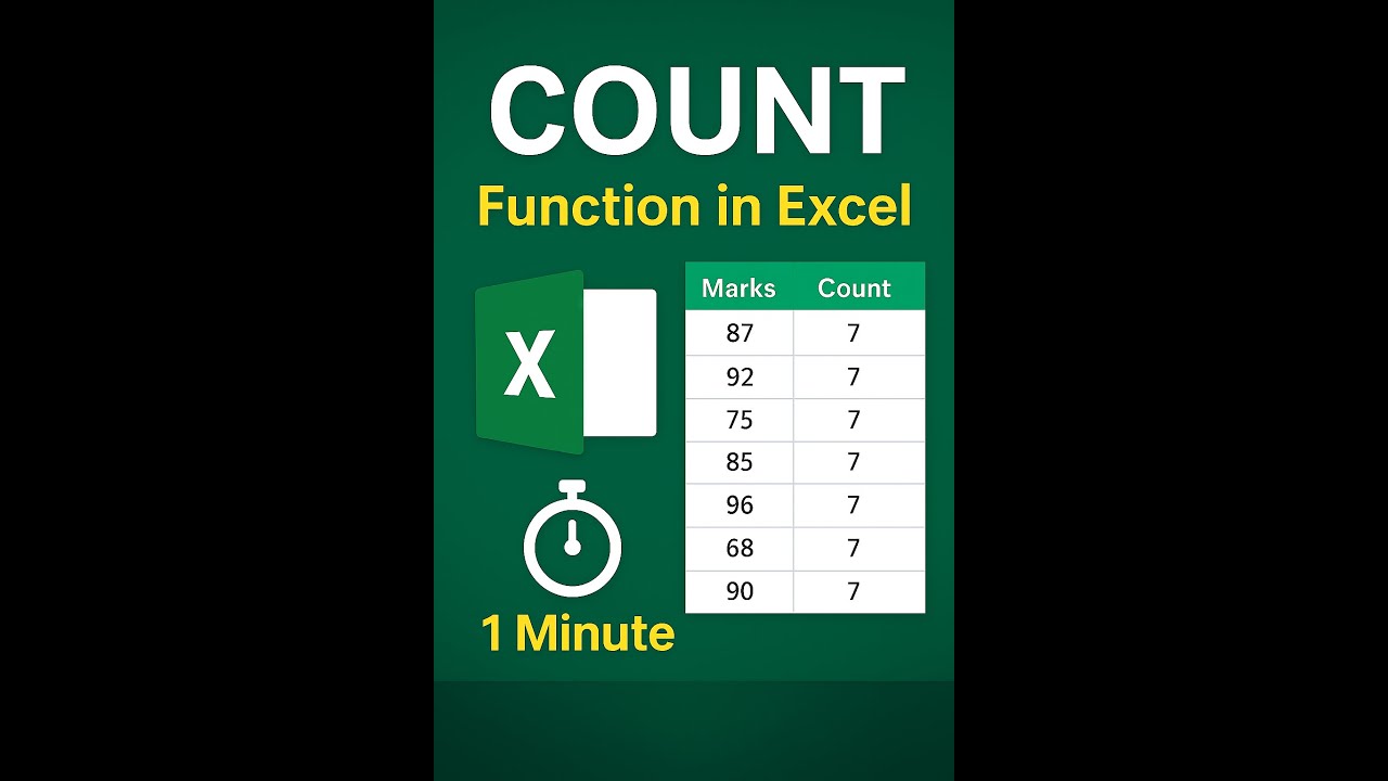 COUNT Function in Excel |1 Minute Tutorial - YouTube