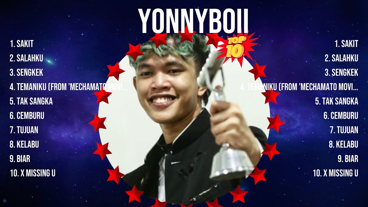 Yonnyboii 2024 ~ Yonnyboii Full Album ~ Yonnyboii OPM Full Album - YouTube