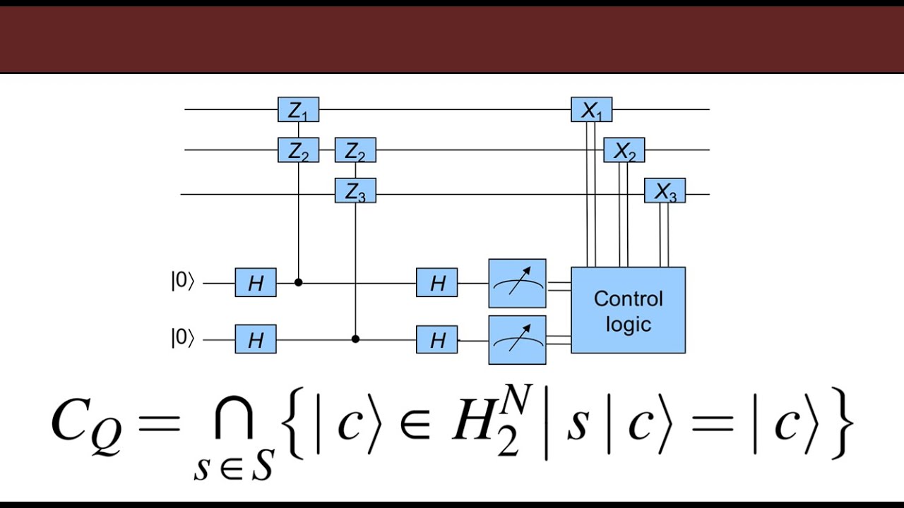 Quantum Error Correction 2: [[3,1,1]] bit flip code and stabilizer ...