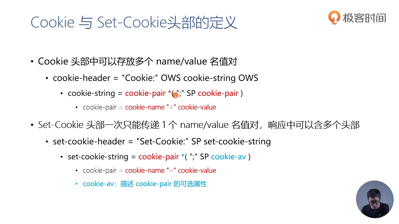 24丨Cookie的格式与约束 - YouTube