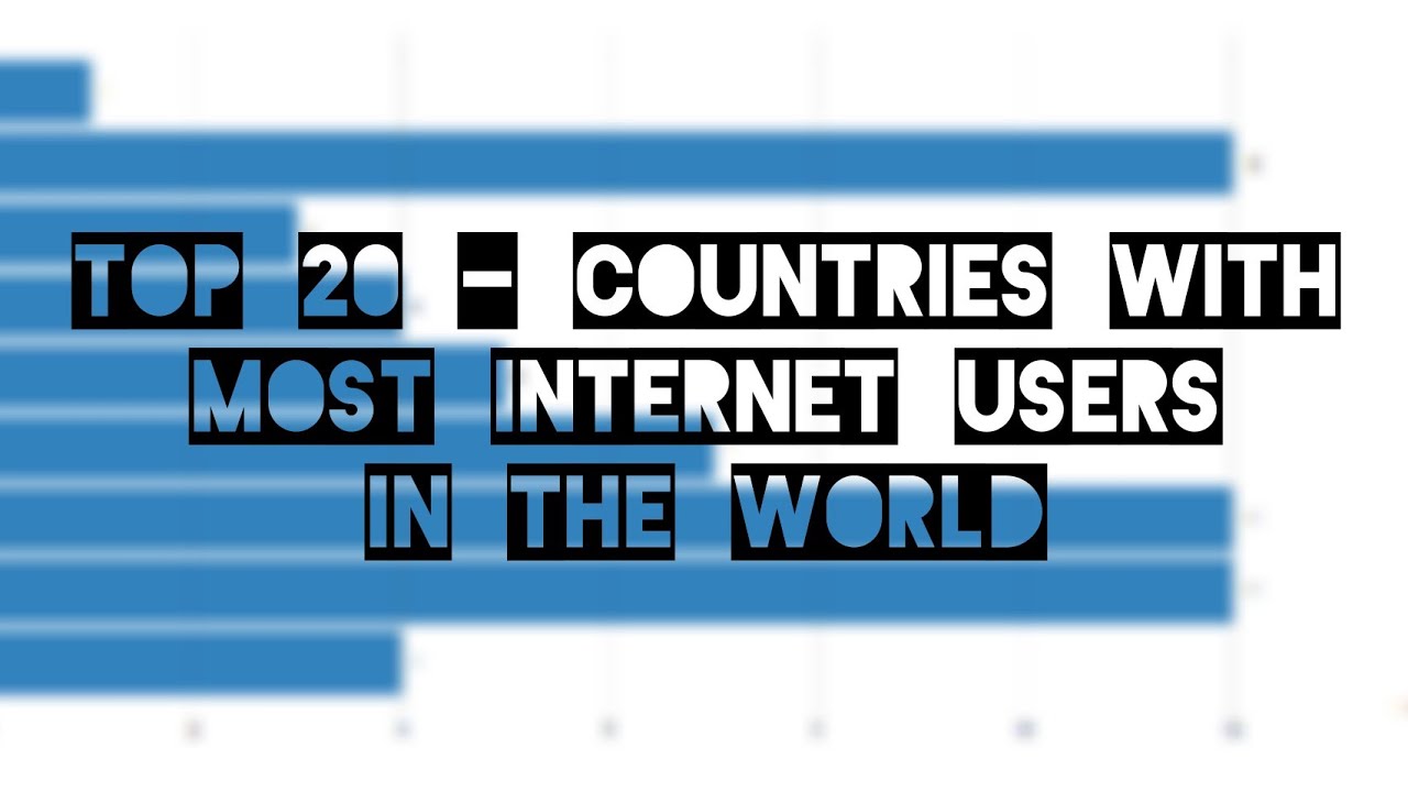 Top 20 - Countries with Most Internet Users - YouTube