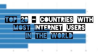 Top 20 Countries With Most Internet Users In The World Royal Geografico ...
