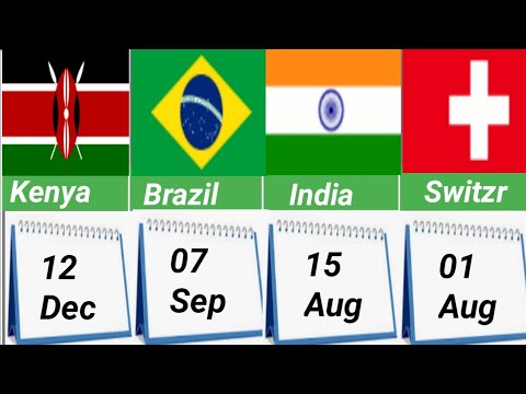 Comparison: Independence Day of Different Countries. - YouTube