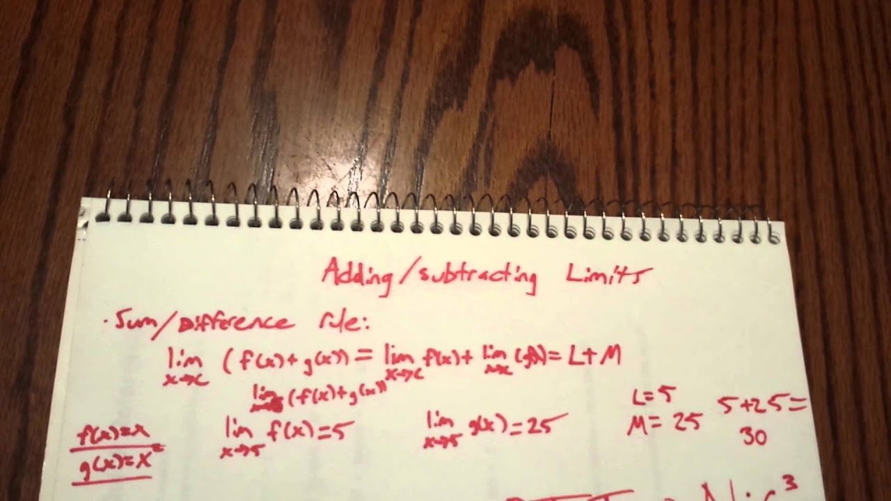 Adding subtracting Limits Mastery YouTube Adding subtracting Limits Mastery YouTube
