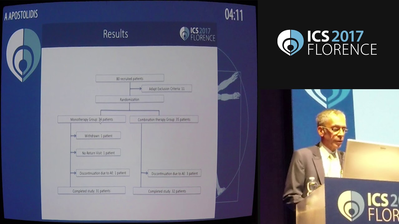 ICS 2017 Abstract #274 Combination therapy of Tamsulosin with ...