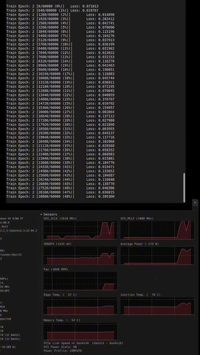 Running MNIST with AMD Radeon RX 6700 XT #amd #rocm #python #ubuntu #ml #rx6700xt #pytorch - YouTube