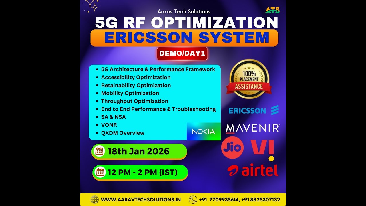 5G OPTIMIZATION ERICSSON SYSTEM DEMO | ATS - YouTube