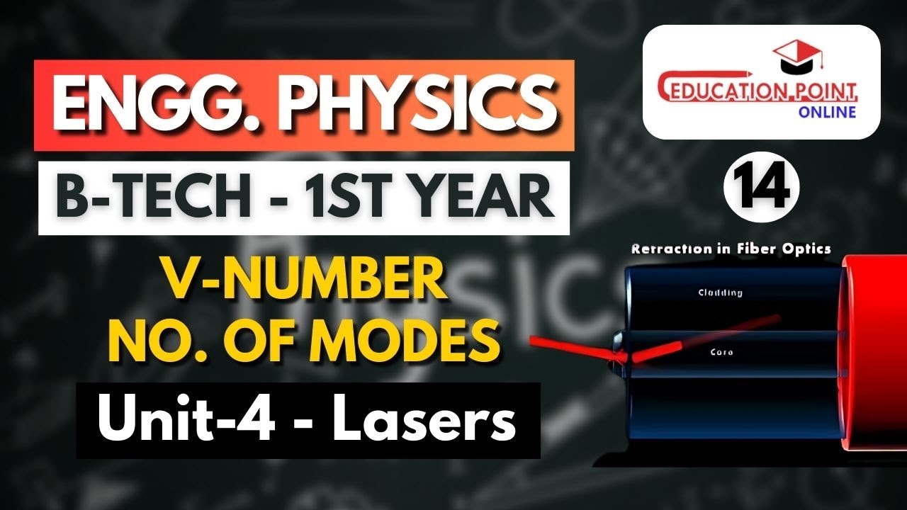 V-Number - Number of Modes in Fibre (Numericals) | Engineering Physics ...
