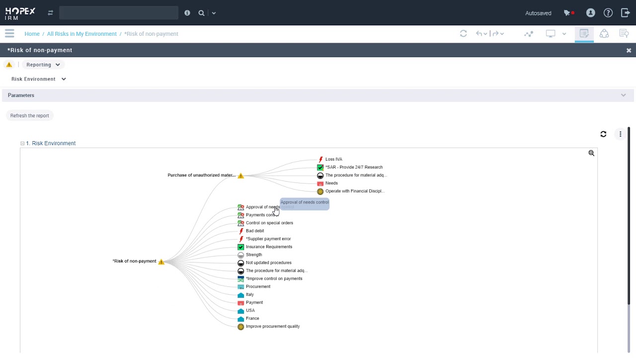 Manage your risks, controls and business processes in HOPEX (Video 1/3 ...