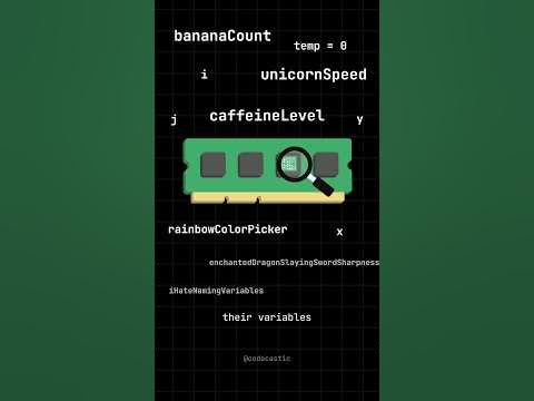 Variables in computer programming 💻 #coding #programming # ...