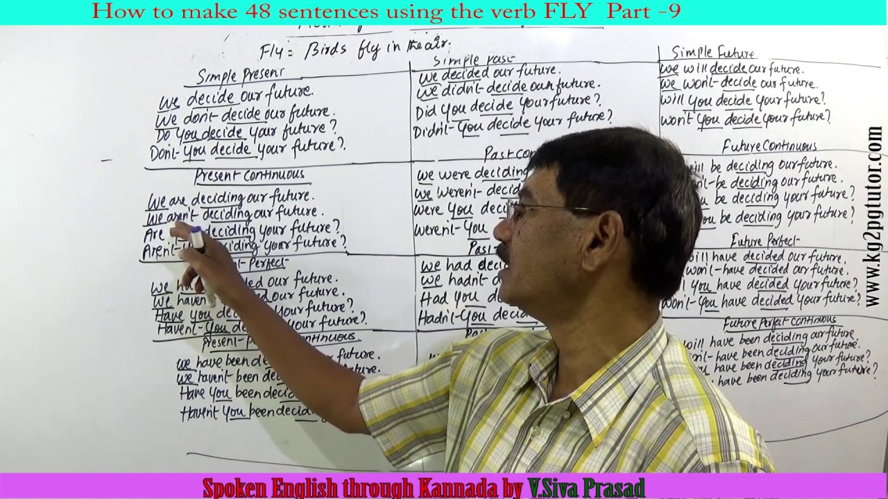 48 Sencentes Using The Verb FLY Example 9 48-sencentes-using-the-verb-fly-example-9