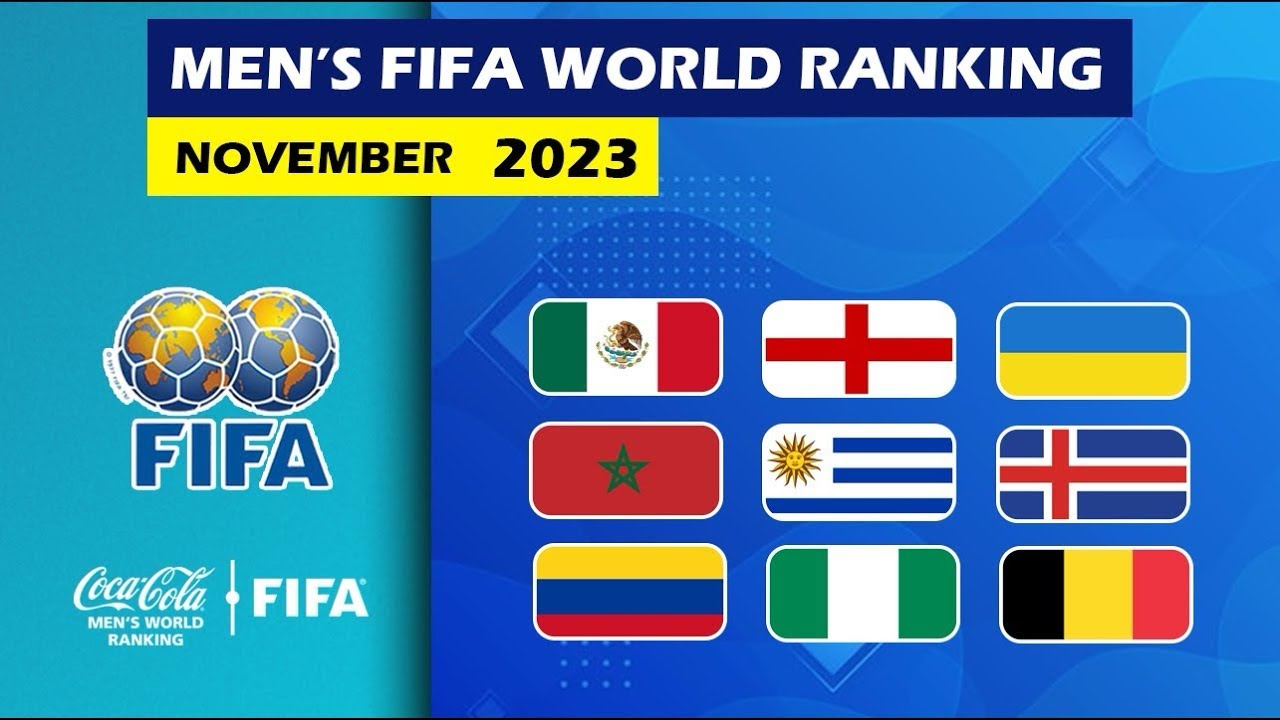Fifa World Cup Rankings 2023 Youtube