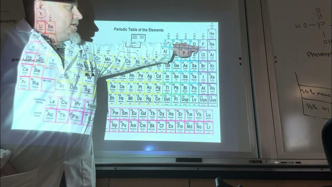 Lecture 6 Part 2 - YouTube