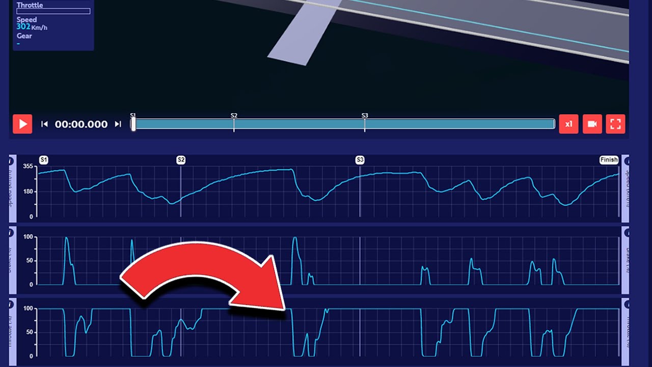 This Tool By Codemasters is a HIDDEN GEM!!! - YouTube