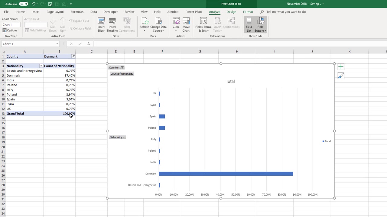 HR Analyse og Rapportering i Excel 2/9 - YouTube