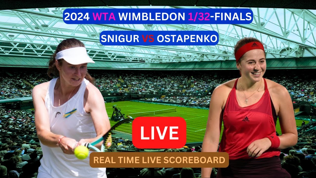 Jelena Ostapenko Vs Daria Snigur LIVE Score UPDATE Today Women Tennis ...