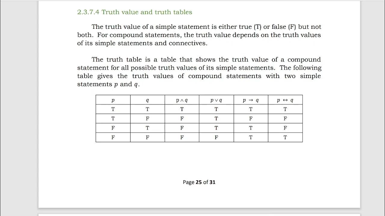 LOGICAL CONNECTIVES, SYMBOLS, NEGATION, QUANTIFIERS - YouTube