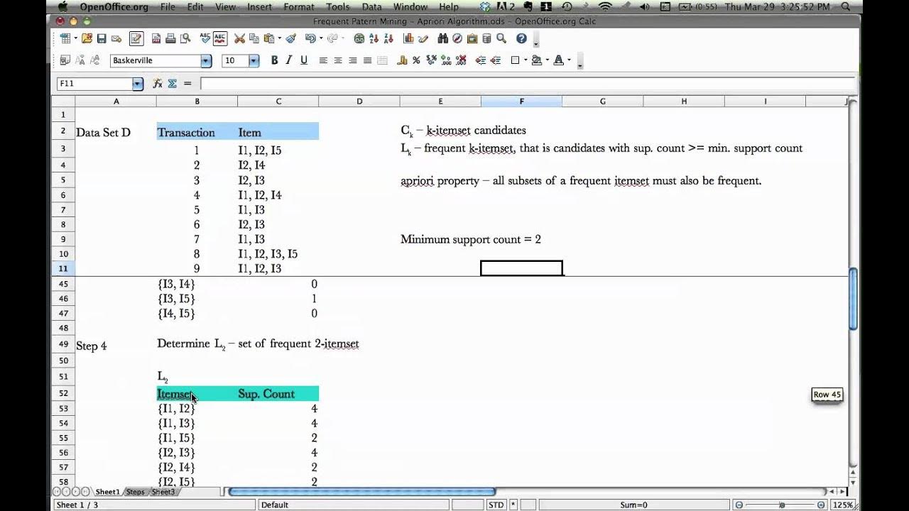 Frequent Pattern Mining - Apriori Algorithm - YouTube