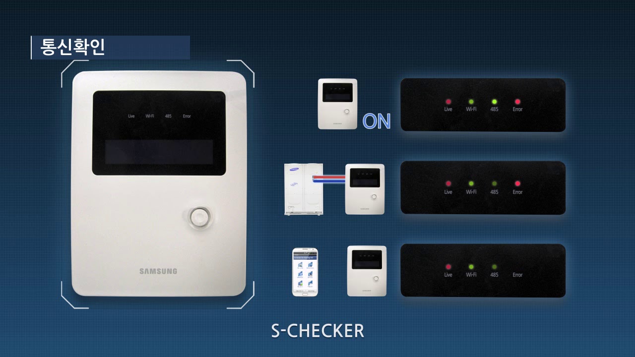 DVMS S checker Imagefilm - YouTube