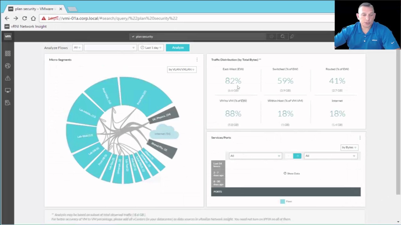 Technical 301 - DEMO vRealize Network Insight vRNI 3 2 - YouTube