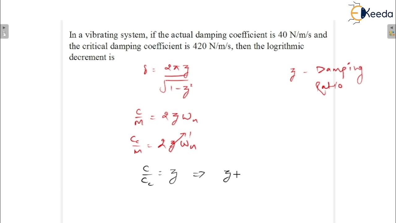 Practice Question 1: Logarithmic Decrement | Vibration | GATE Theory of ...