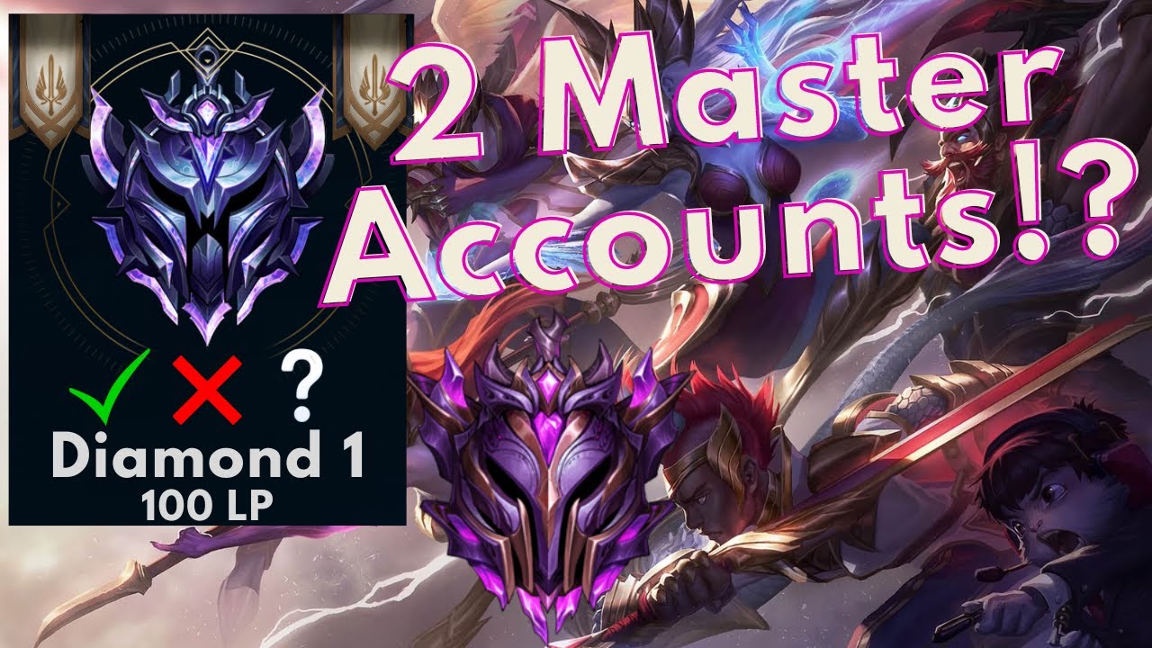 Viktor Master Promos - YouTube