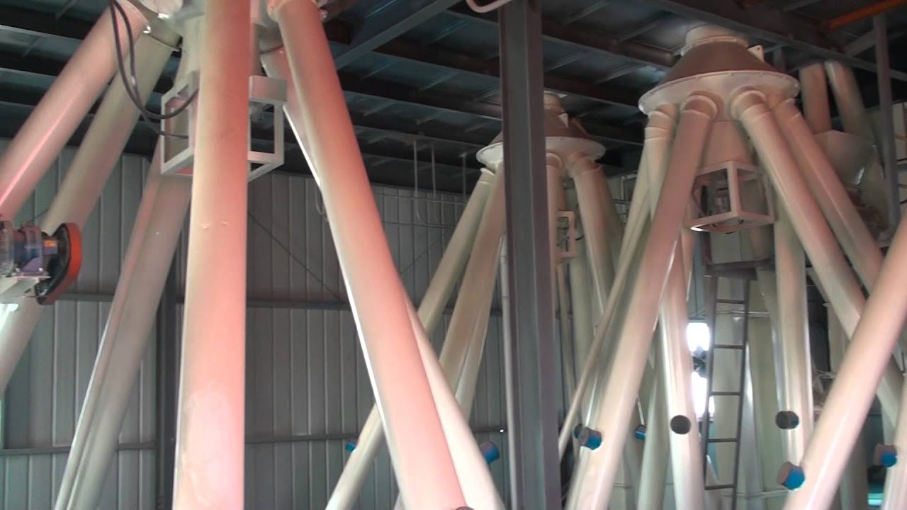 How to use the rotary distributor and where it used? - YouTube