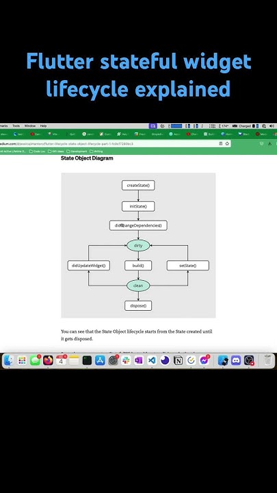 Let’s talk about the Flutter stateful widget lifecycle - YouTube