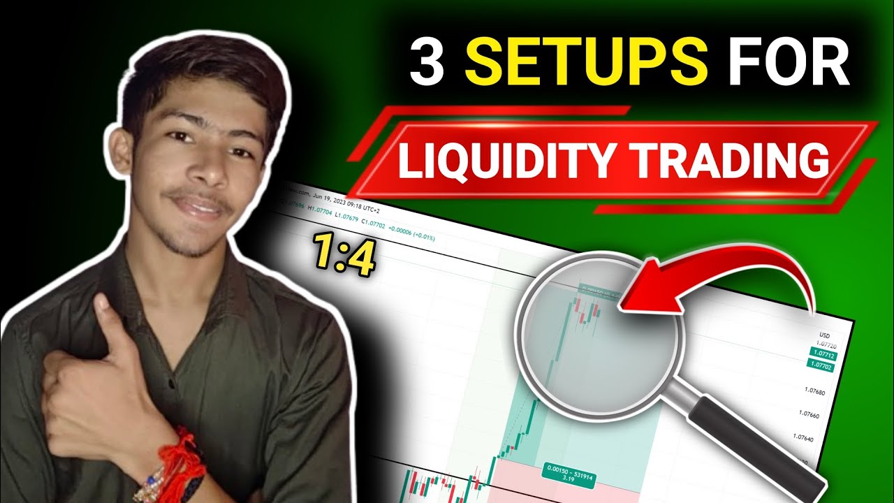 3 Setups For Liquidity Trading || Trading Setup 1:4 - YouTube