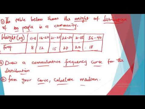 Cumulative Frequency [SS 1 JAMB Tutorial, WAEC, NECO, Post-UTME, NABTEB ...