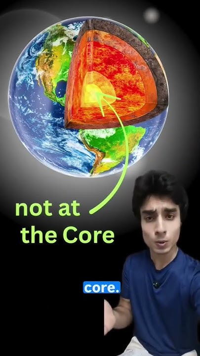 The misconception about the moon orbiting the earth. #earth #space # ...