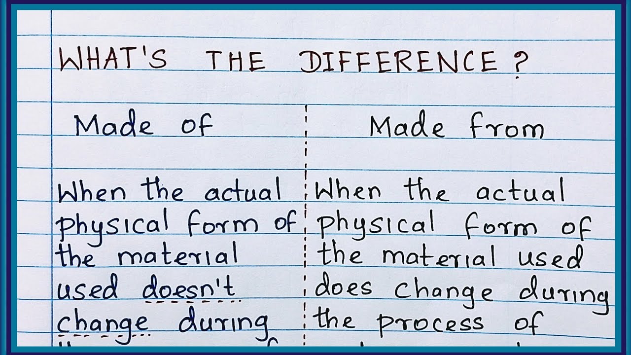 What is the difference of Made of & Made from ? | Made of VS Made from ...