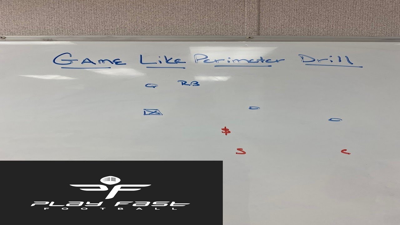 Game Like Perimeter Drill - YouTube
